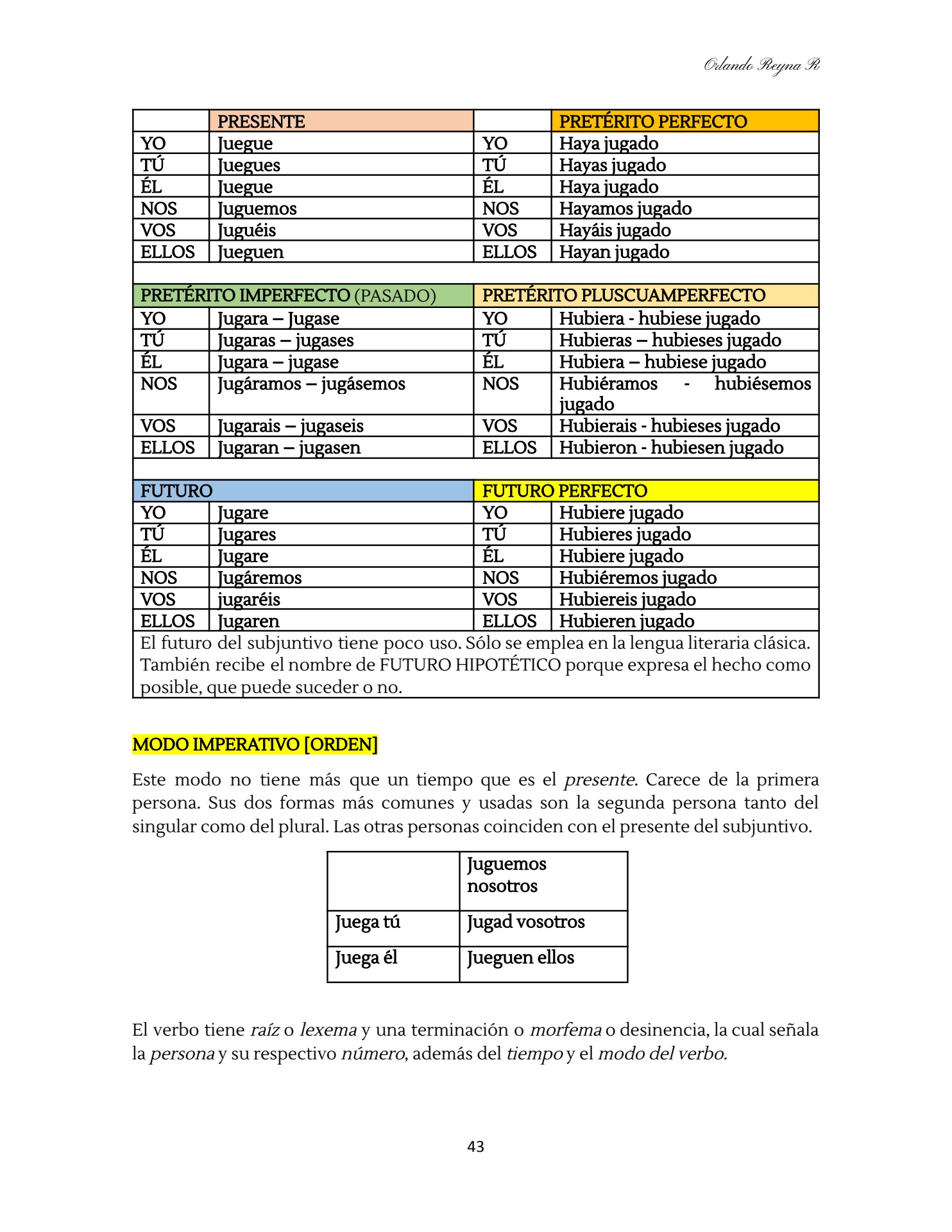 Gramática.docx - yoreyrod - Página 43 | Flip PDF en línea | PubHTML5