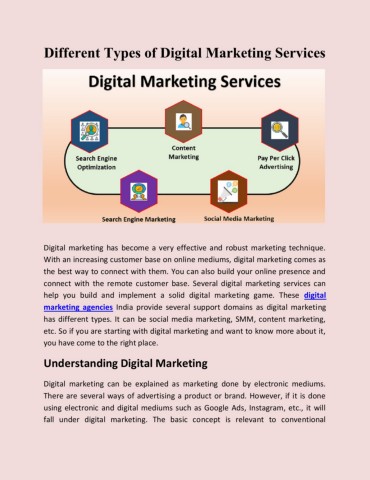 Different Types of Digital Marketing Services