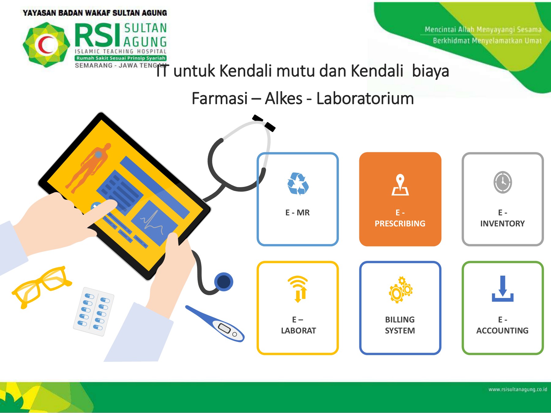 KMKB-03-3 KMKB Farmasi, Alkes dan Lab di RSI Sultan Agung - sekretariat ...