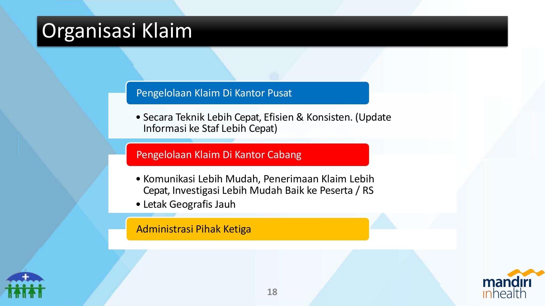 010 Manajemen Klaim - sekretariat - Halaman 18 | PDF Online | PubHTML5