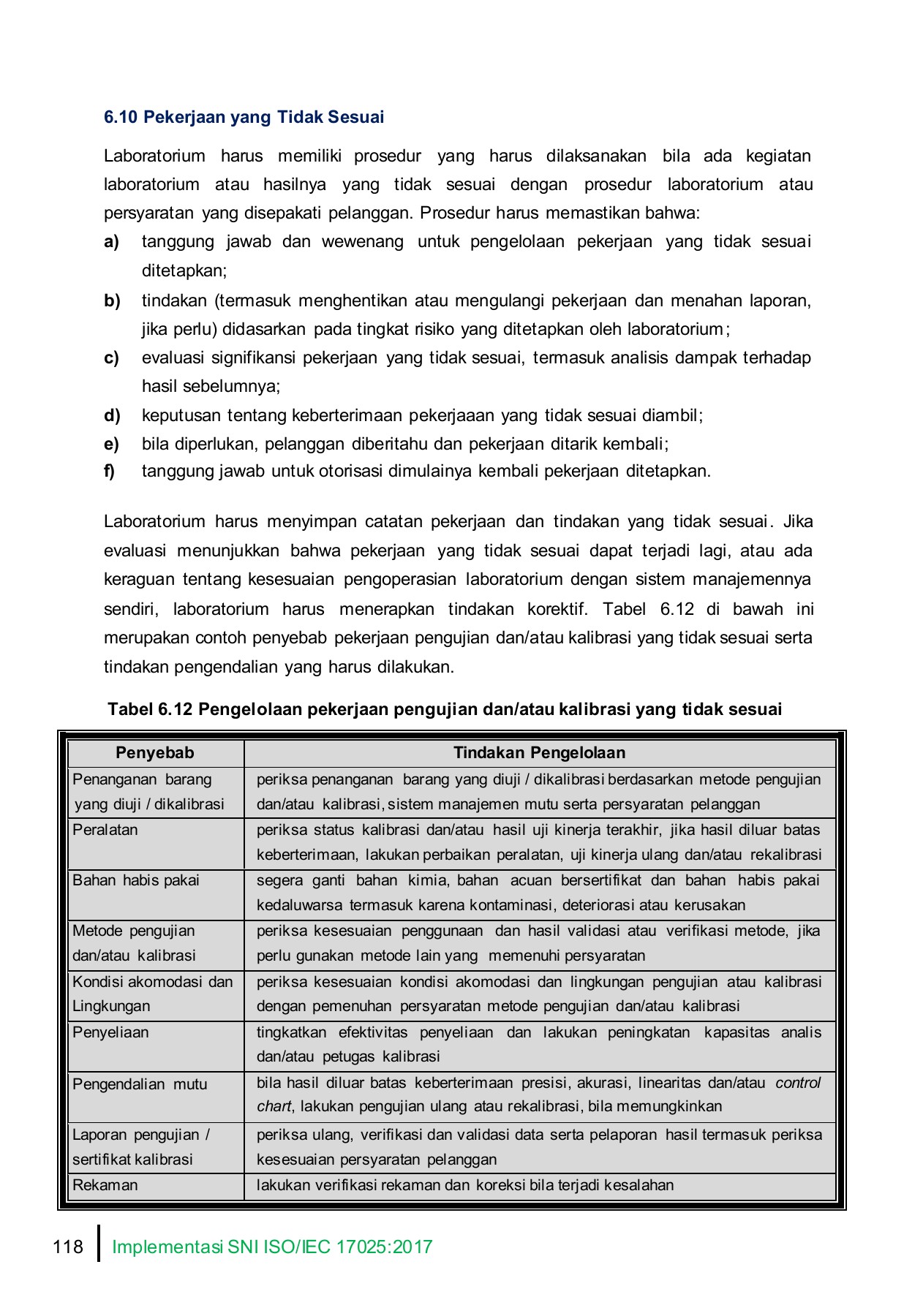 Implementasi SNI ISO-IEC 17025 2017 Persyaratan Umum Kompetensi Lab Pengujian dan Lab Kalibrasi ...