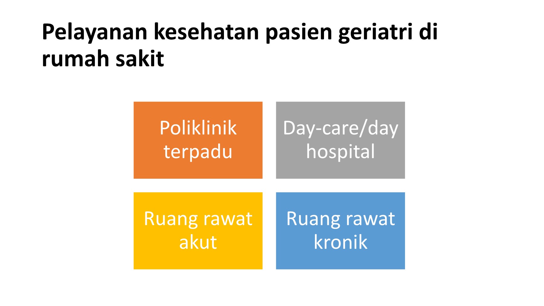 2 Pelayanan Kesehatan Geriatri - Kuntjoro Harimurti - sekretariat ...