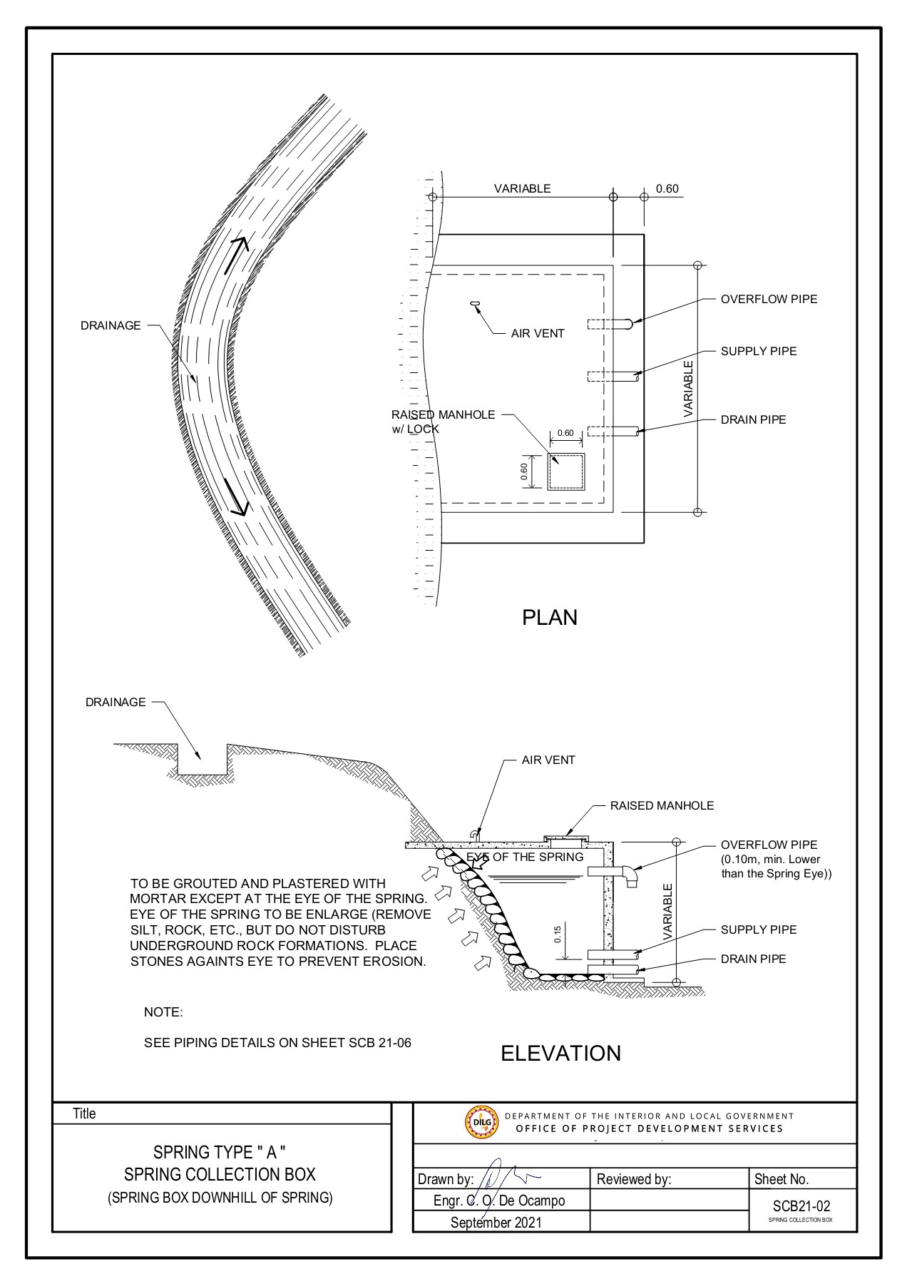 Draft Water Supply and Sanitation Standard Drawings - WSS Sector ...