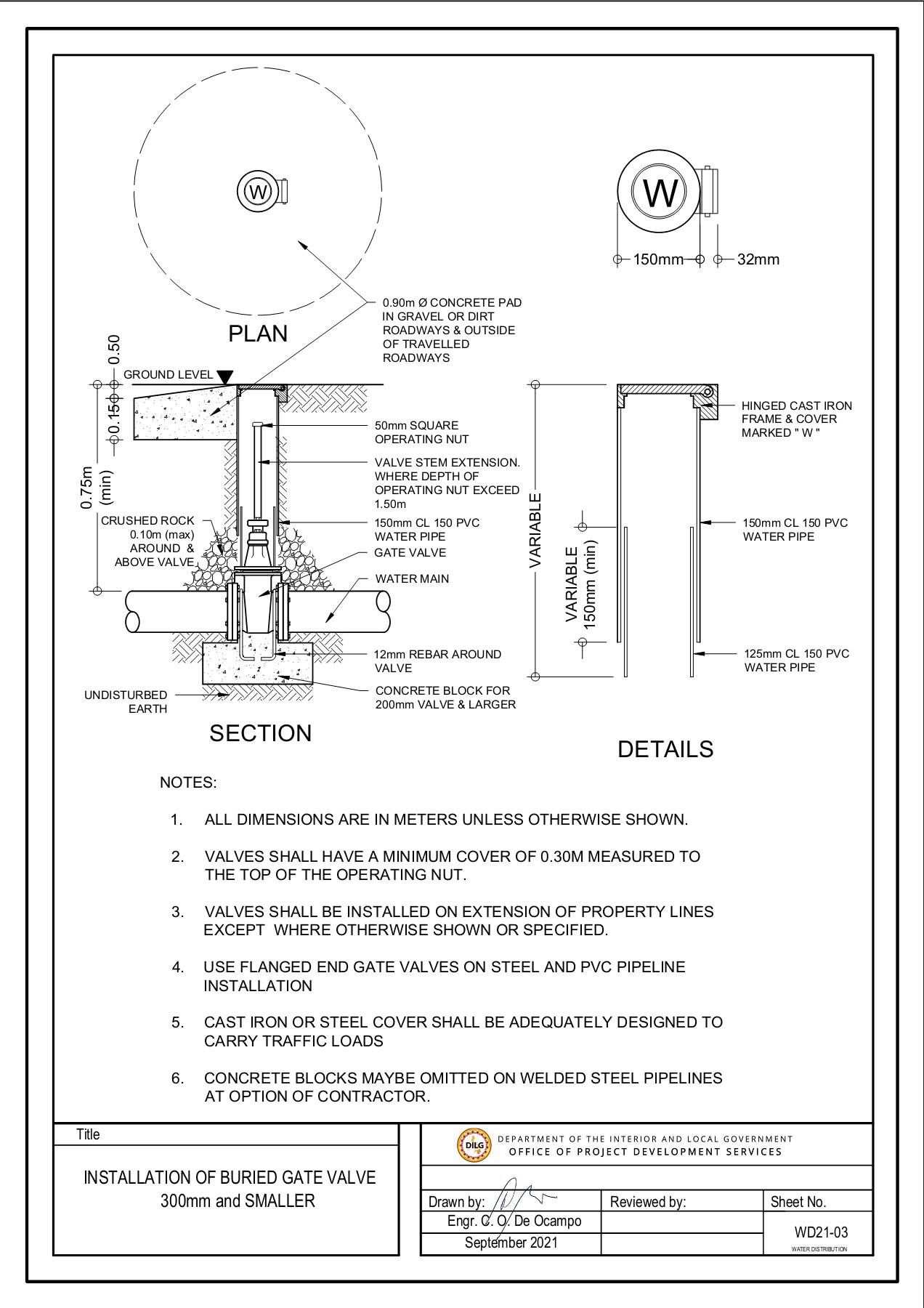 Draft Water Supply and Sanitation Standard Drawings - WSS Sector ...