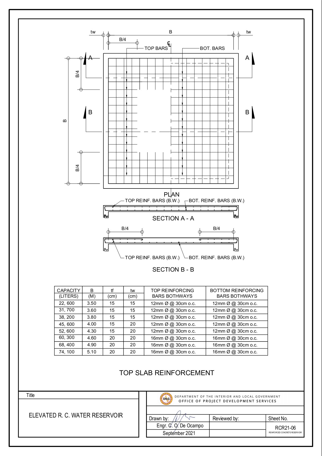 Draft Water Supply and Sanitation Standard Drawings - WSS Sector ...