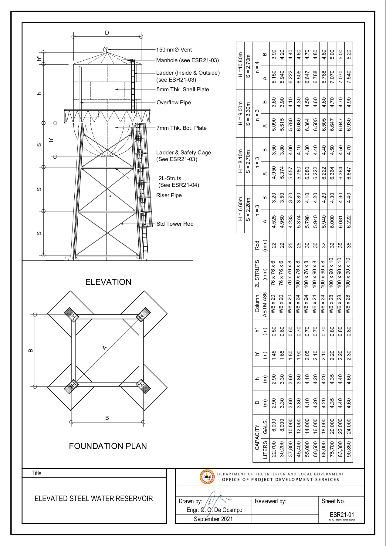 Draft Water Supply and Sanitation Standard Drawings - WSS Sector ...
