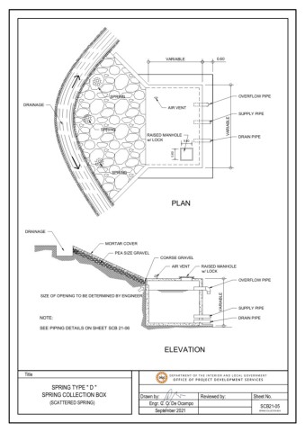 Draft Water Supply and Sanitation Standard Drawings - WSS Sector ...