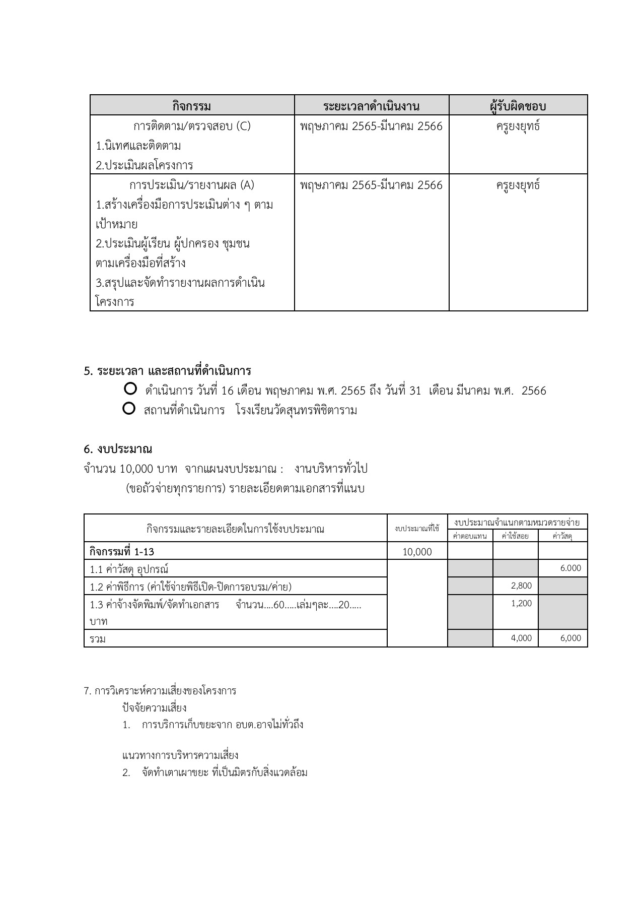 แผนปฏิบัติการโรงเรียนวัดสุนทรพิชิตาราม 2565 - KruMag latchaya - หน้า ...