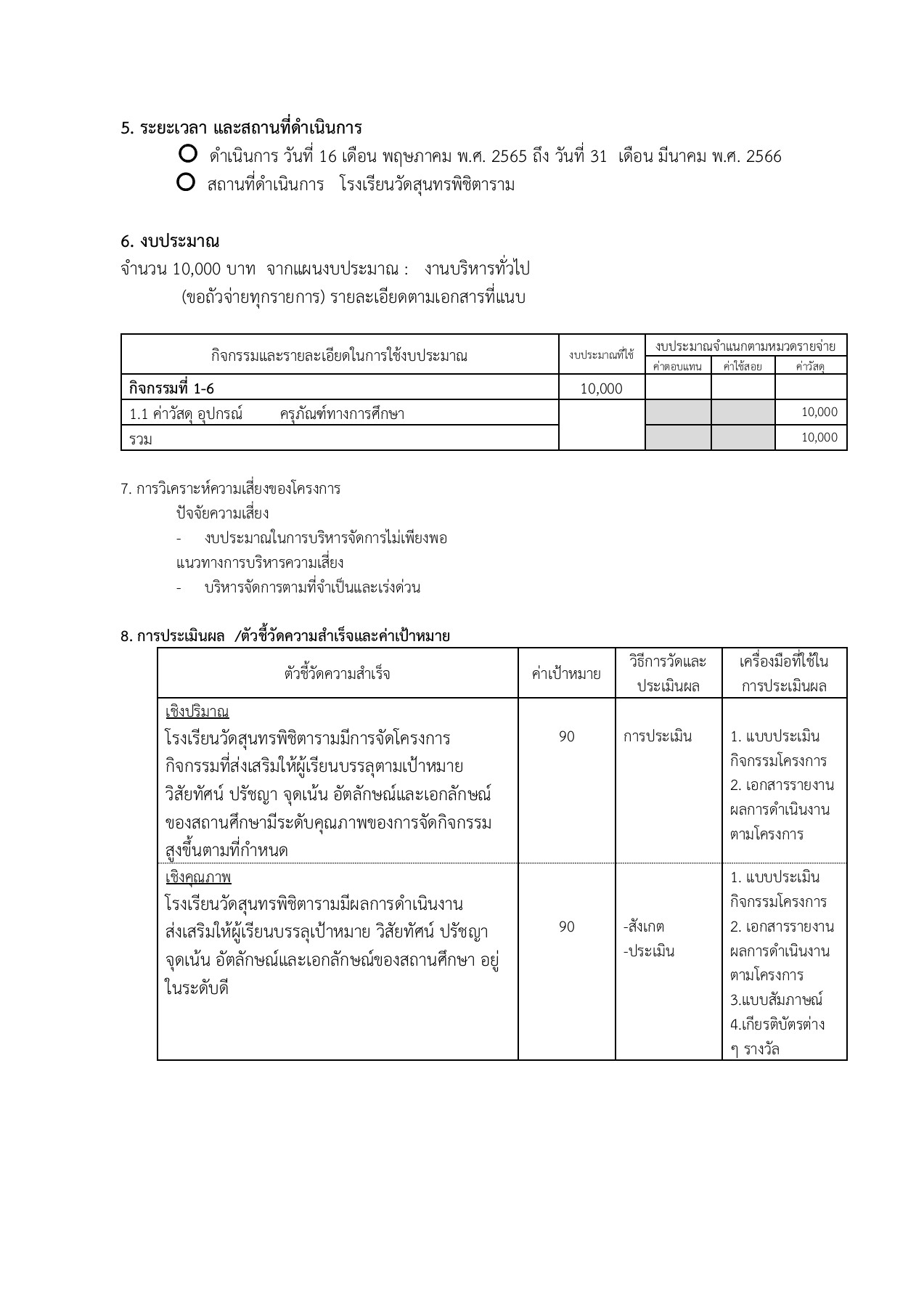 แผนปฏิบัติการโรงเรียนวัดสุนทรพิชิตาราม 2565 - KruMag latchaya - หน้า ...