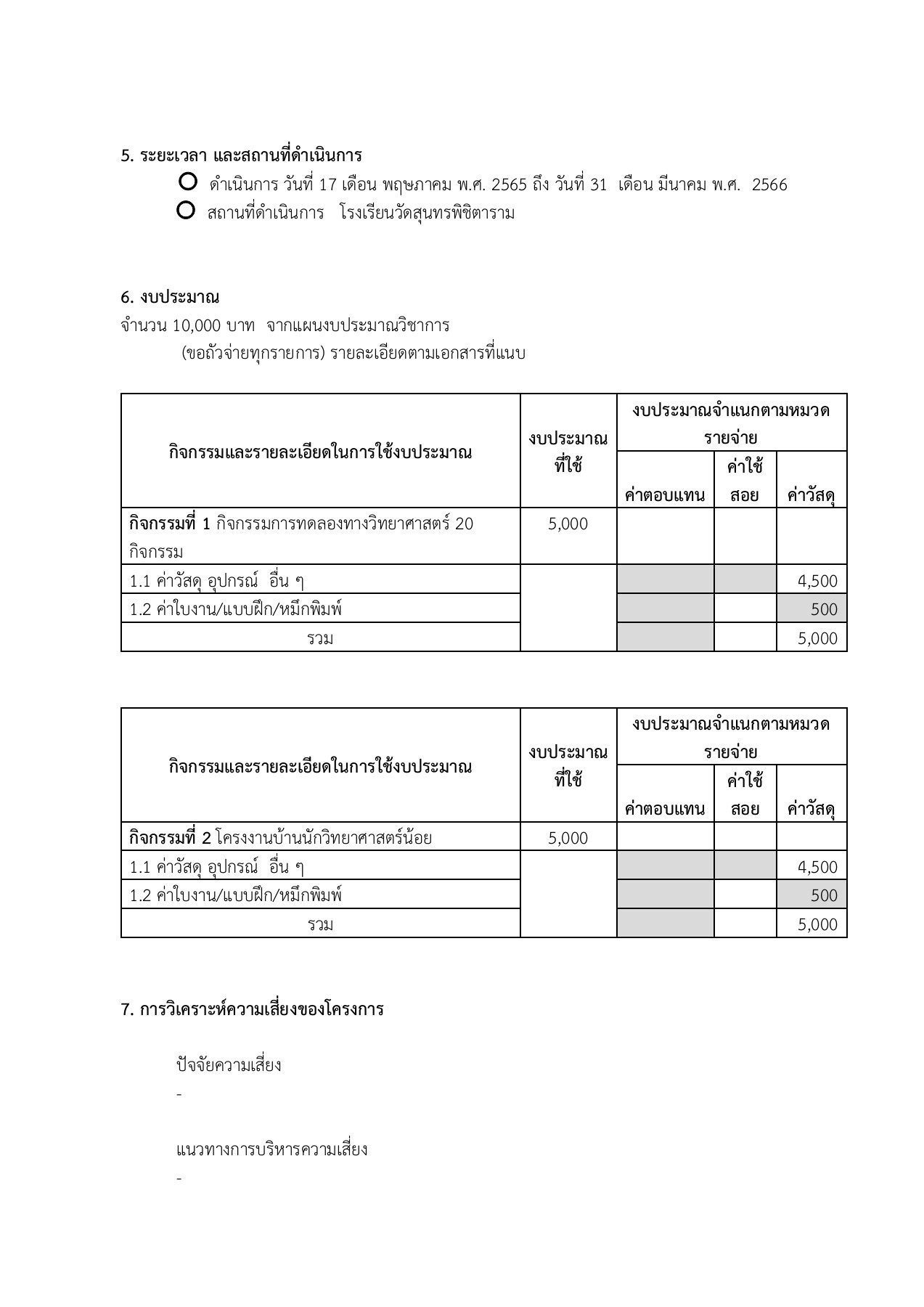 แผนปฏิบัติการโรงเรียนวัดสุนทรพิชิตาราม 2565 - KruMag latchaya - หน้า ...