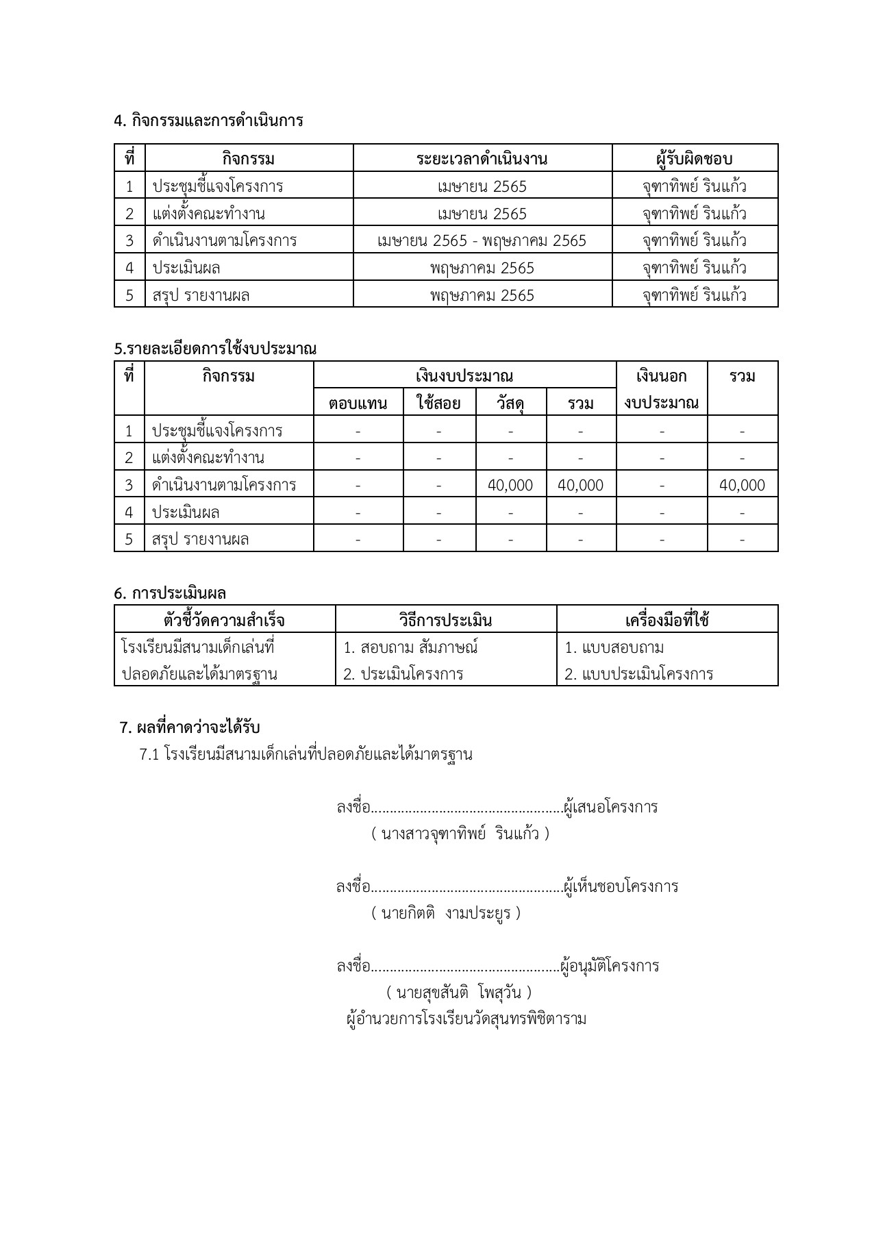 แผนปฏิบัติการโรงเรียนวัดสุนทรพิชิตาราม 2565 - KruMag latchaya - หน้า ...