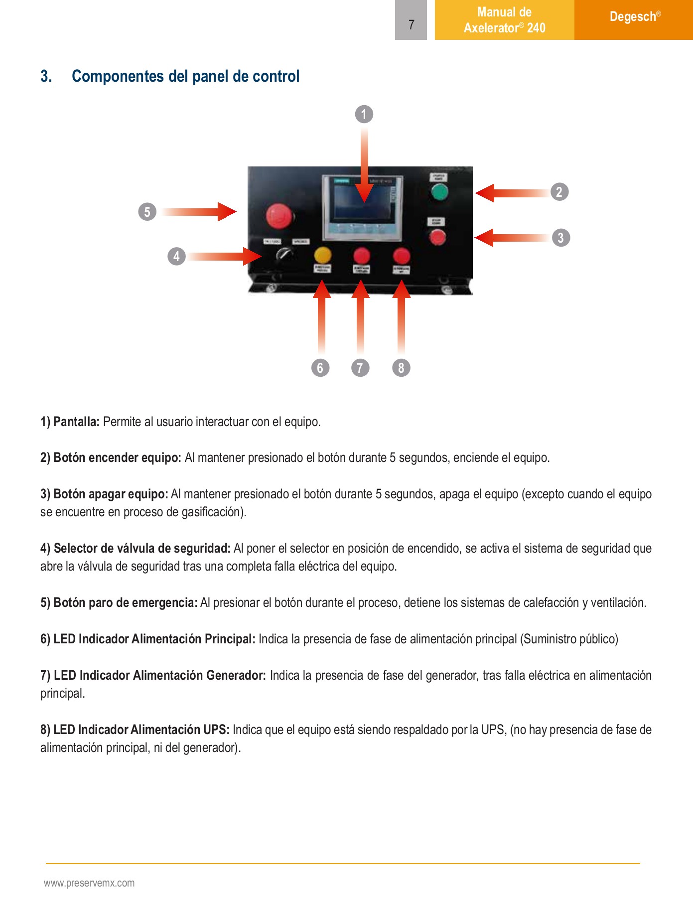 Manual de operación y mantenimiento de Axelerator 240 - Grupo Preserve - Página 7 | Flip PDF en ...