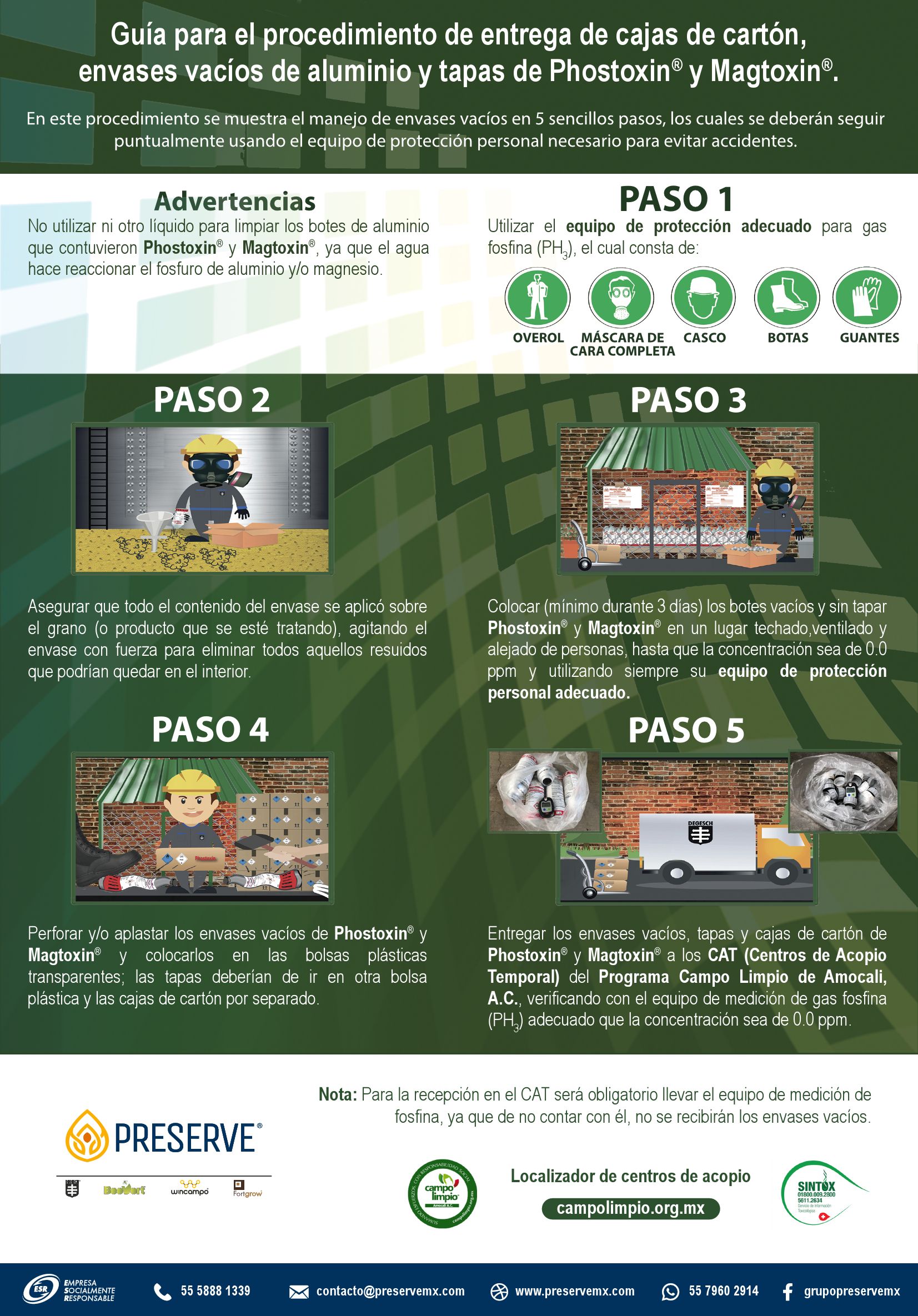 Procedimiento entrega de cajas y envases de Phostoxin y Magtoxin ...