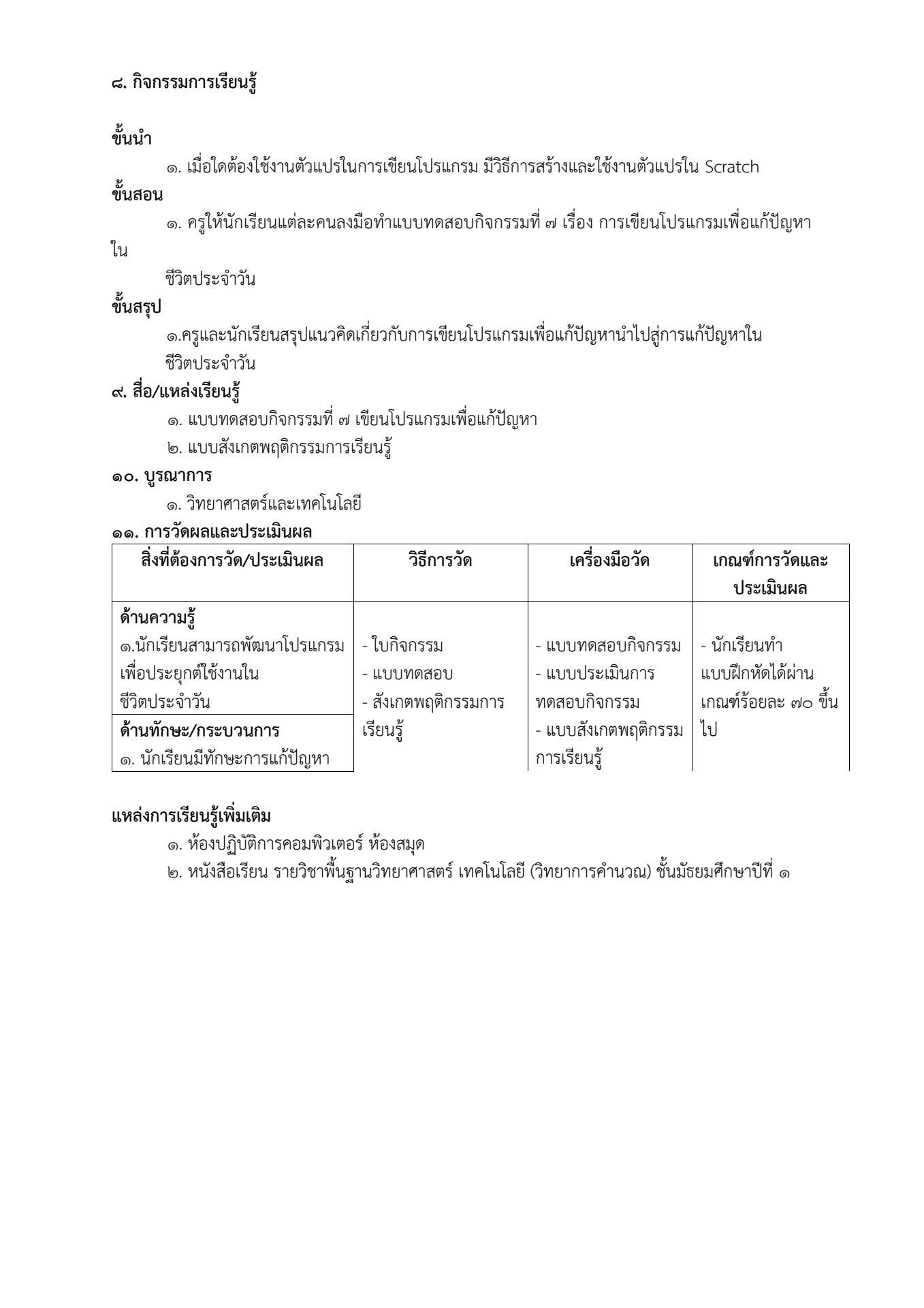 แผนวิทยาการคำนวณ-ม1 - kru.aromaomam - หน้าหนังสือ 54 | พลิก PDF ออนไลน์ | PubHTML5