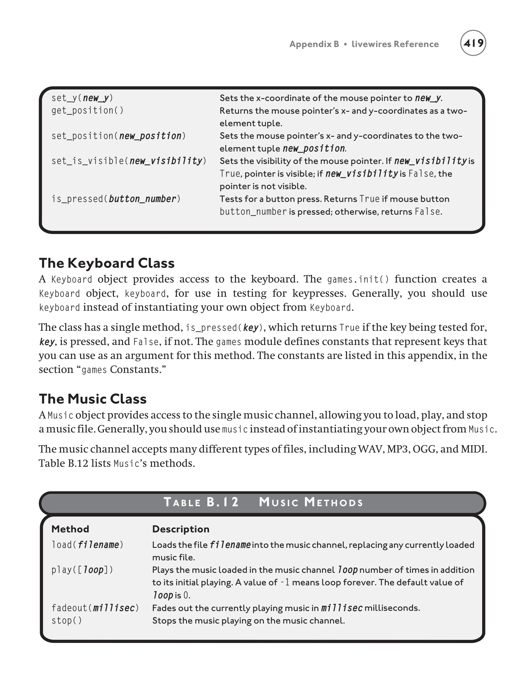 Python Programming for the Absolute Beginner- 3rd Edition - SHII MIIN ...