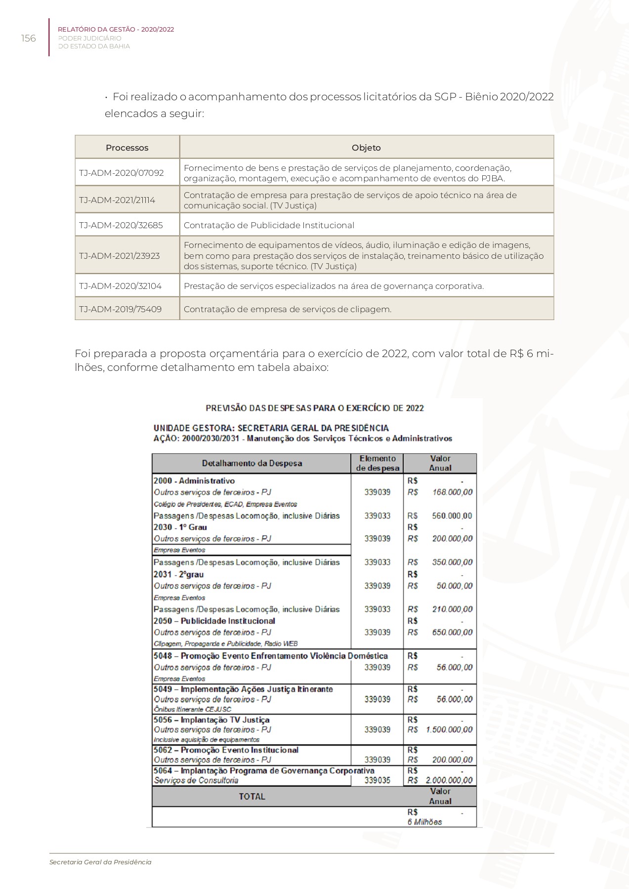 Relatorio de Gestão - Bienio 2020-2022 - adrbqueiroz - Página 156 | PDF ...
