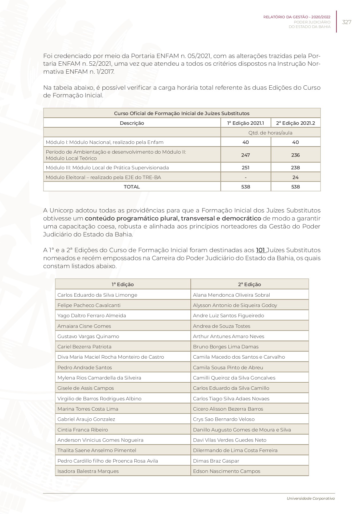 Relatorio de Gestão - Bienio 2020-2022 - adrbqueiroz - Página 327 | PDF ...