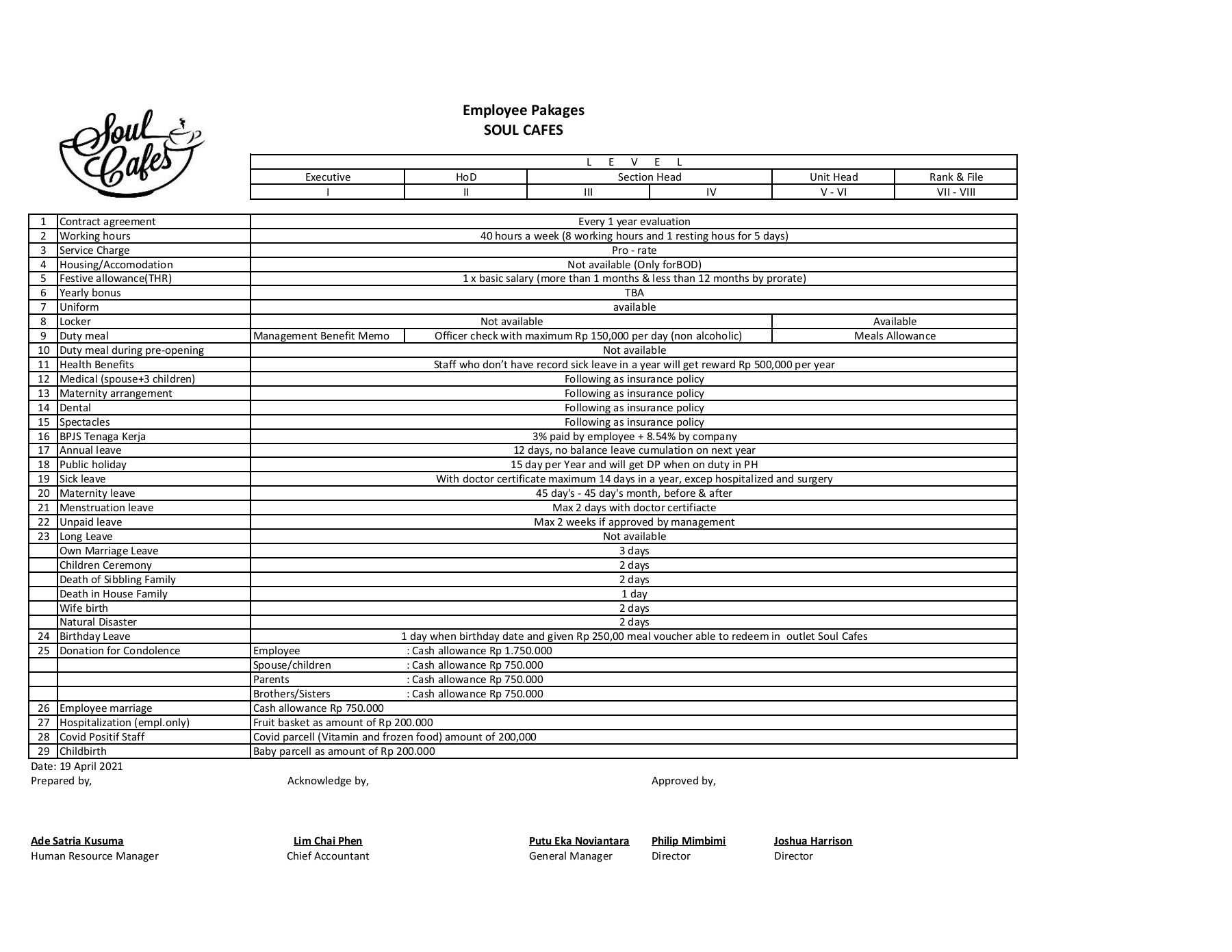 Benefit Matrix - itm - Page 1 - 1 | Flip PDF Online | PubHTML5