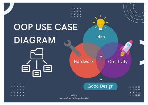 OOP UseCase Diagram - Akalak Kruaboon - Page 1 | Flip PDF Online | PubHTML5
