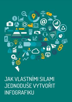 jak-vlastnimi-silami-vytvorit-infografiku - jozef.suosak - Stránka 1 ...