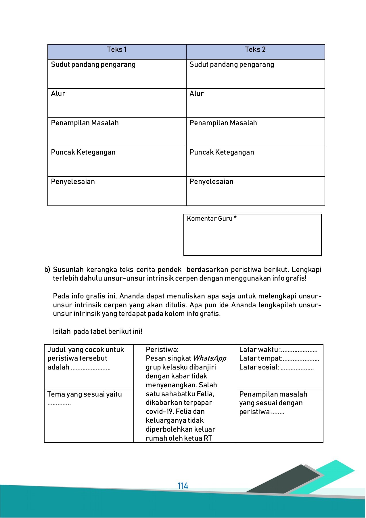 MODUL PJJ BAHASA INDONESIA KLS 9 - Vina Assyahidah - Halaman 124 | PDF Online | PubHTML5
