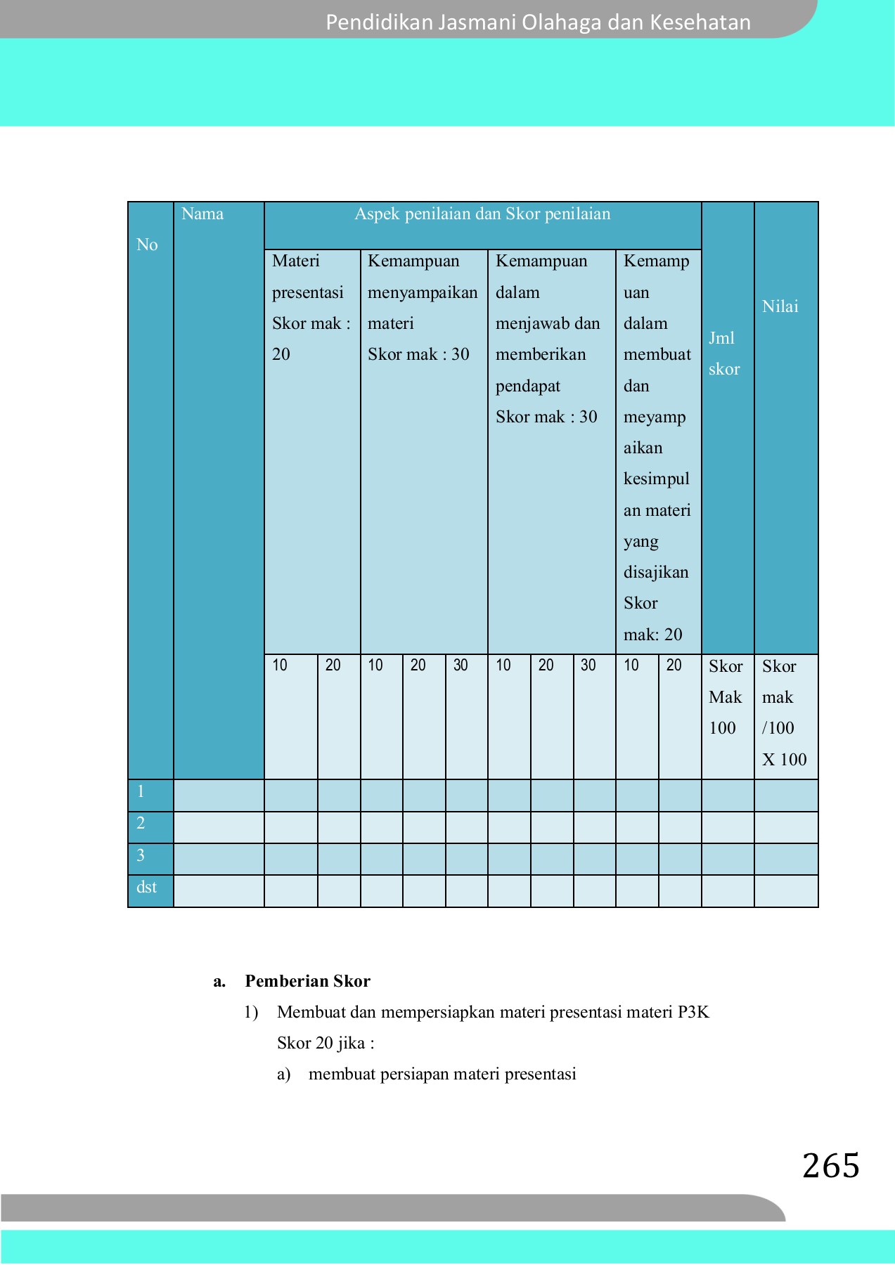 MODUL PJJ PJOK Kls IX - Vina Assyahidah - Halaman 281 | PDF Online ...