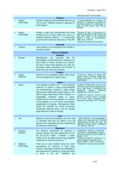 FEDIAF_Nutritional_Guidelines_-_final_version_6-09-11 - Pansawut ...