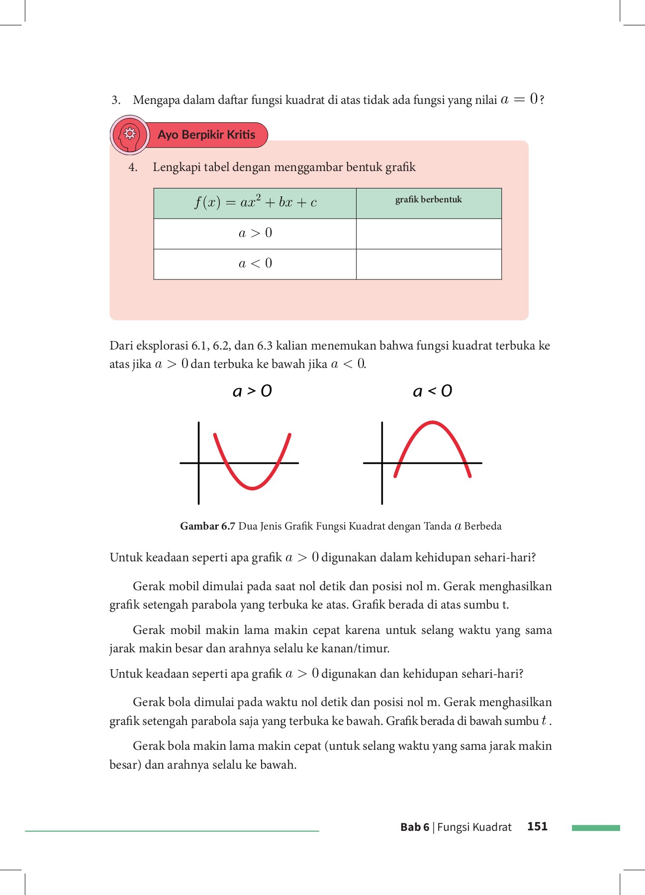 MATEMATIKA KELAS X BUKU SISWA KURIKULUM MERDEKA - SMA NEGERI 2 ACEH ...