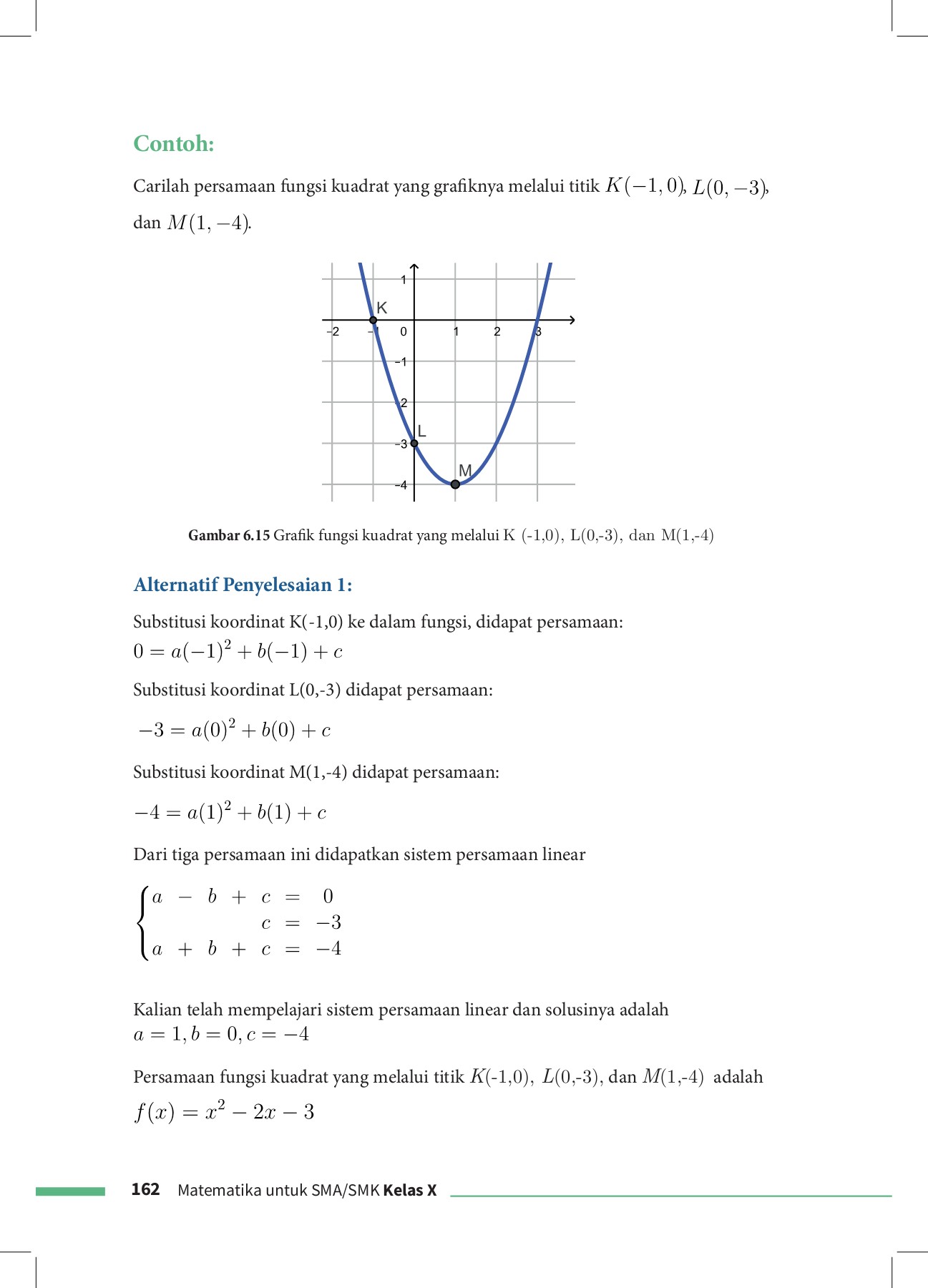 MATEMATIKA KELAS X BUKU SISWA KURIKULUM MERDEKA - SMA NEGERI 2 ACEH ...