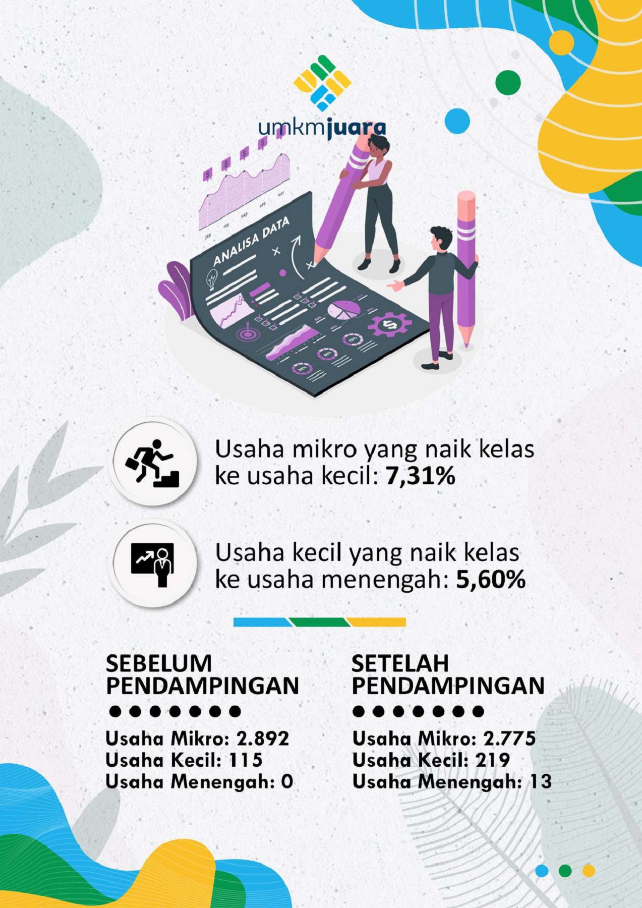 Katalog UMKM Juara - Ahkam Nasution - Halaman 4 | PDF Online | PubHTML5