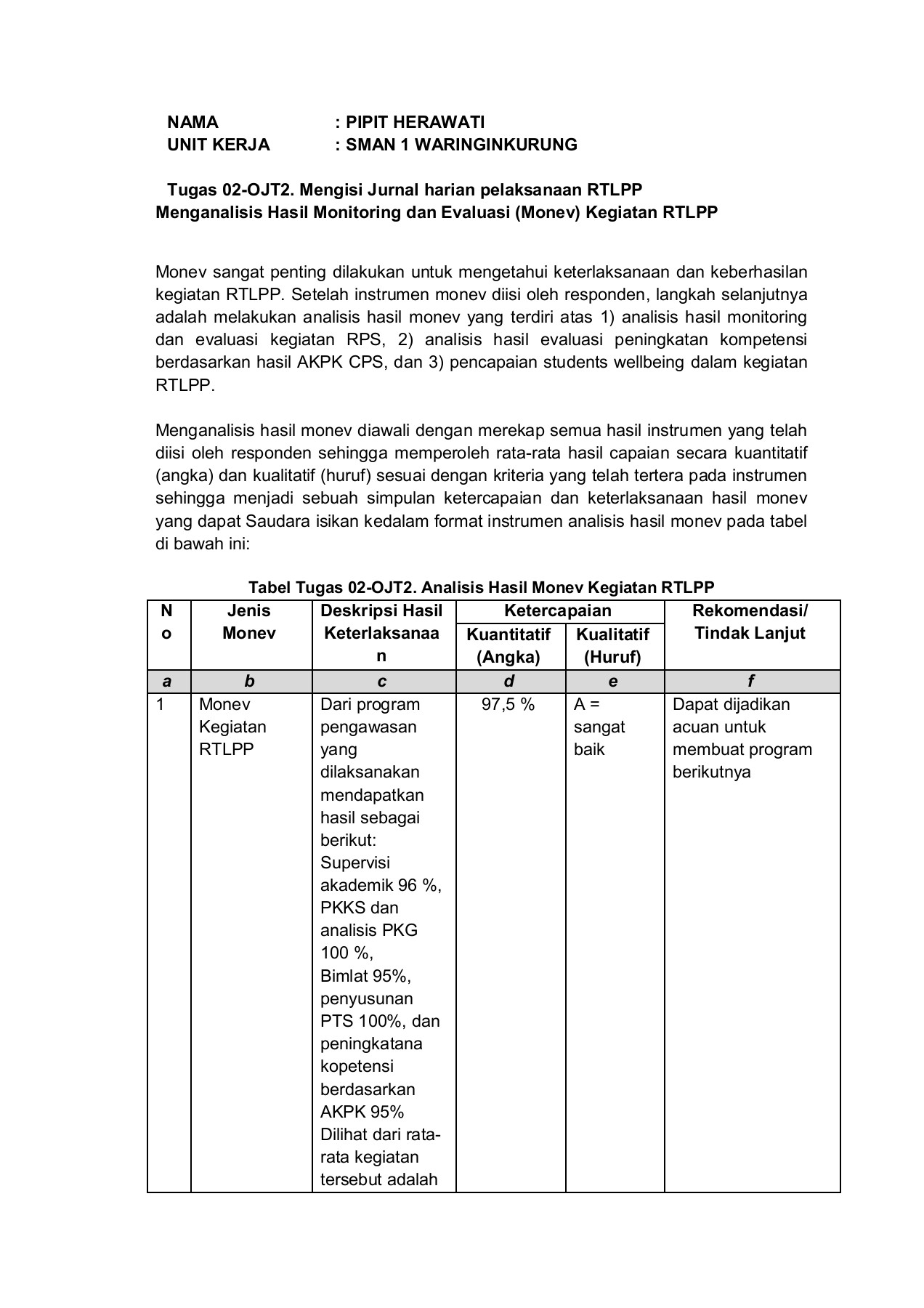 Tugas 02-OJT 2_PIPIT HERAWATI - herawatipipit - Halaman 1 - 3 | PDF Online | PubHTML5