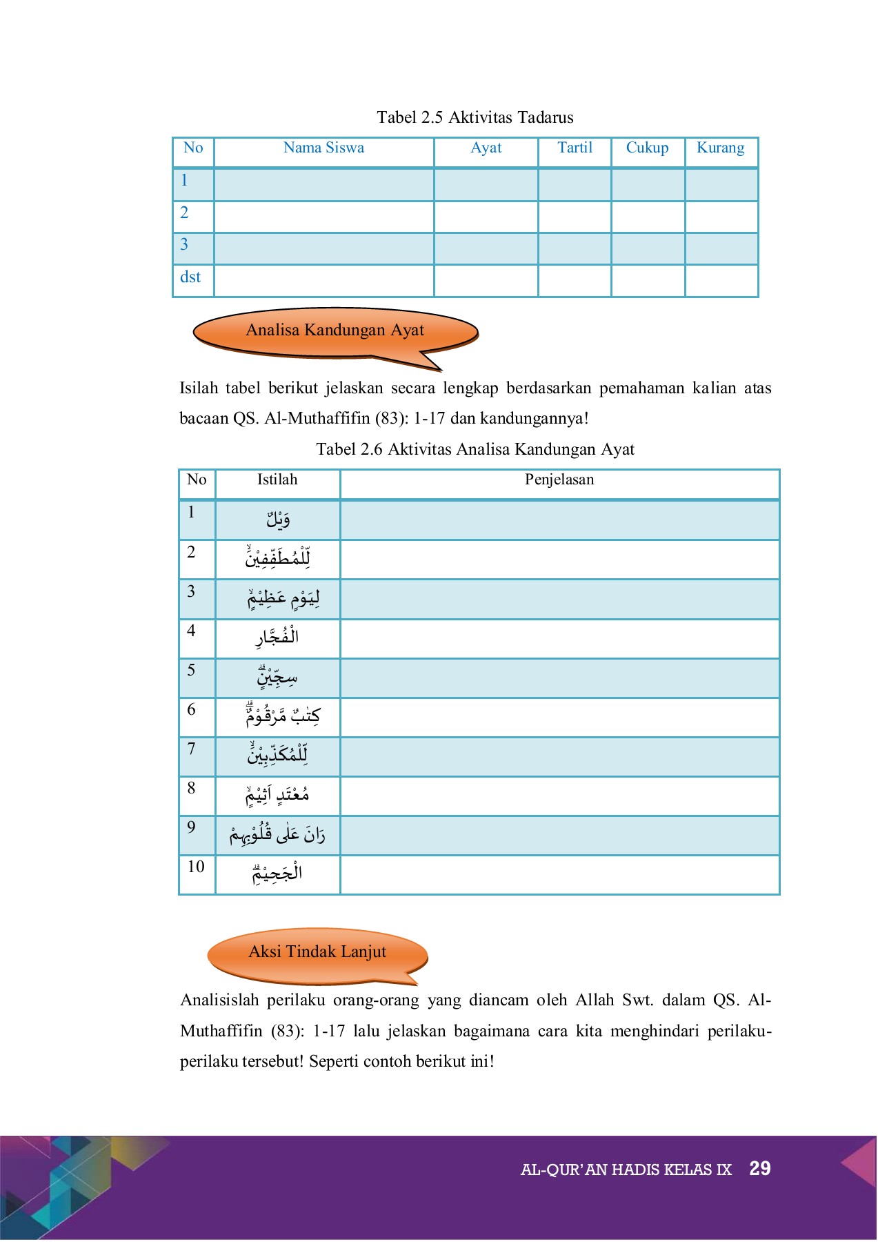AL-QURAN HADIS_MTs_KELAS_VIII_KSKK_2020_CompressPdf - mtsalfaruqtaman - Halaman 43 | PDF Online ...