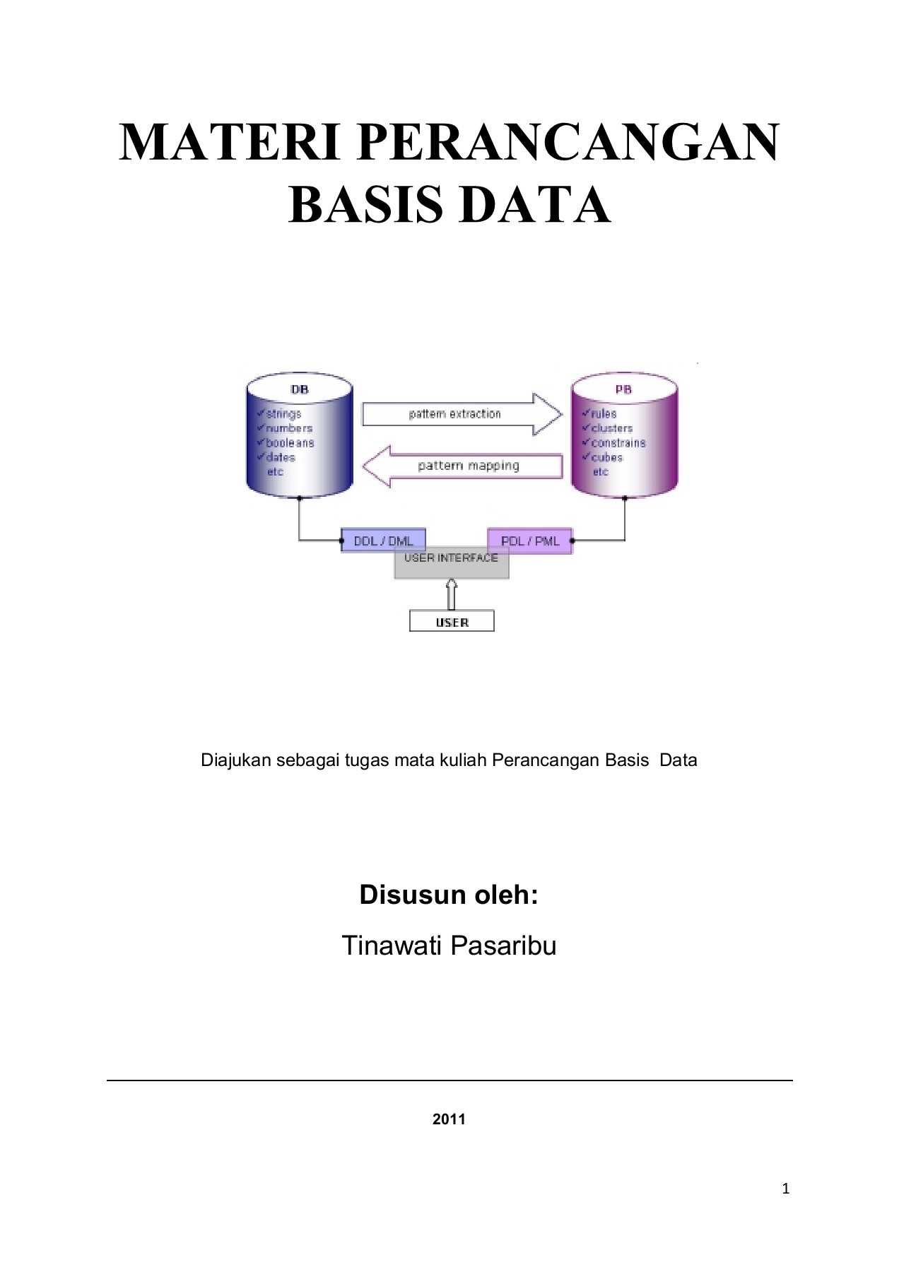 Materi Perancangan Basis Data - amandajgby - Muka Surat 1 - 60 | Membalik PDF Dalam talian ...
