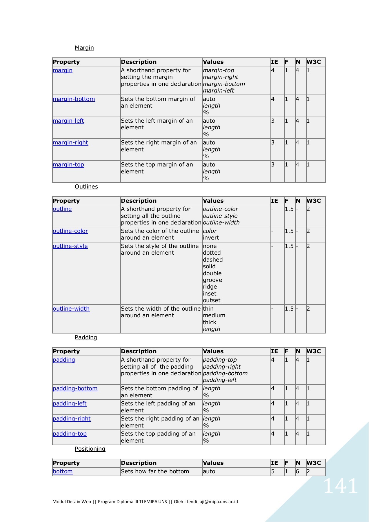 Modul Design Web - amandajgby - Halaman 141 | PDF Online | PubHTML5