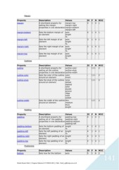 Modul Design Web - amandajgby - Halaman 141 | PDF Online | PubHTML5