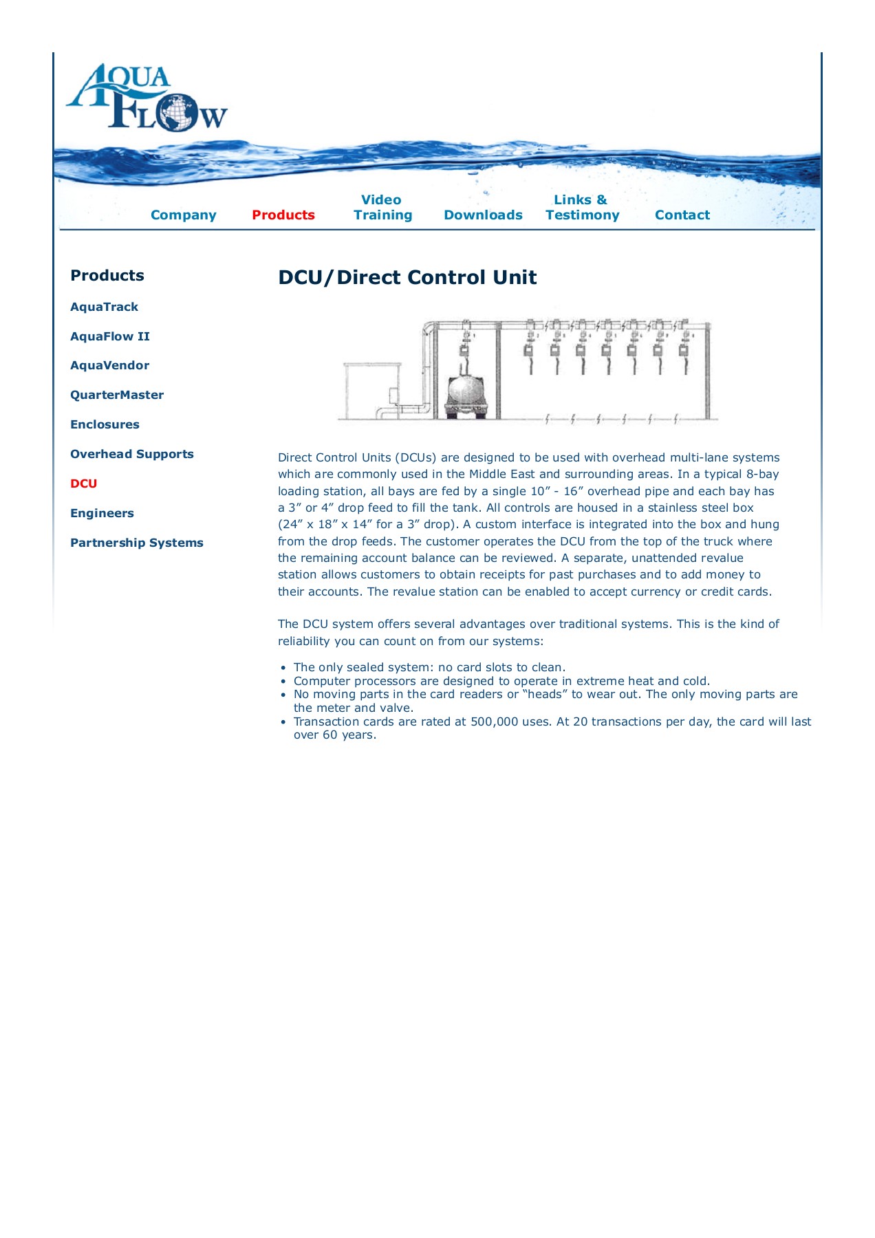 AquaFlow DCU - aquaflowintlaz - Page 1 - 1 | Flip PDF Online | PubHTML5