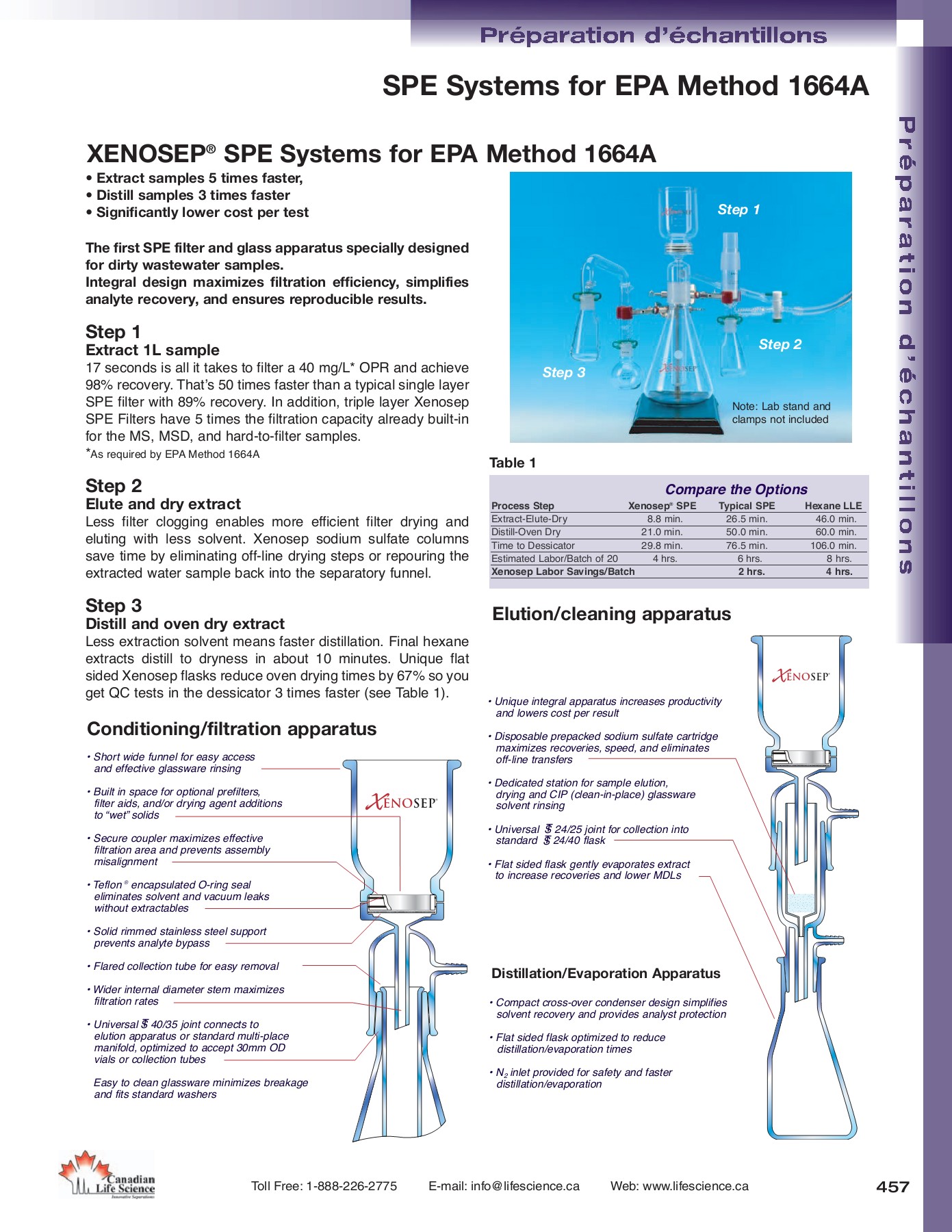 CLS Sample Prep - Canadian Life Science - Page 41 | Flip PDF Online | PubHTML5