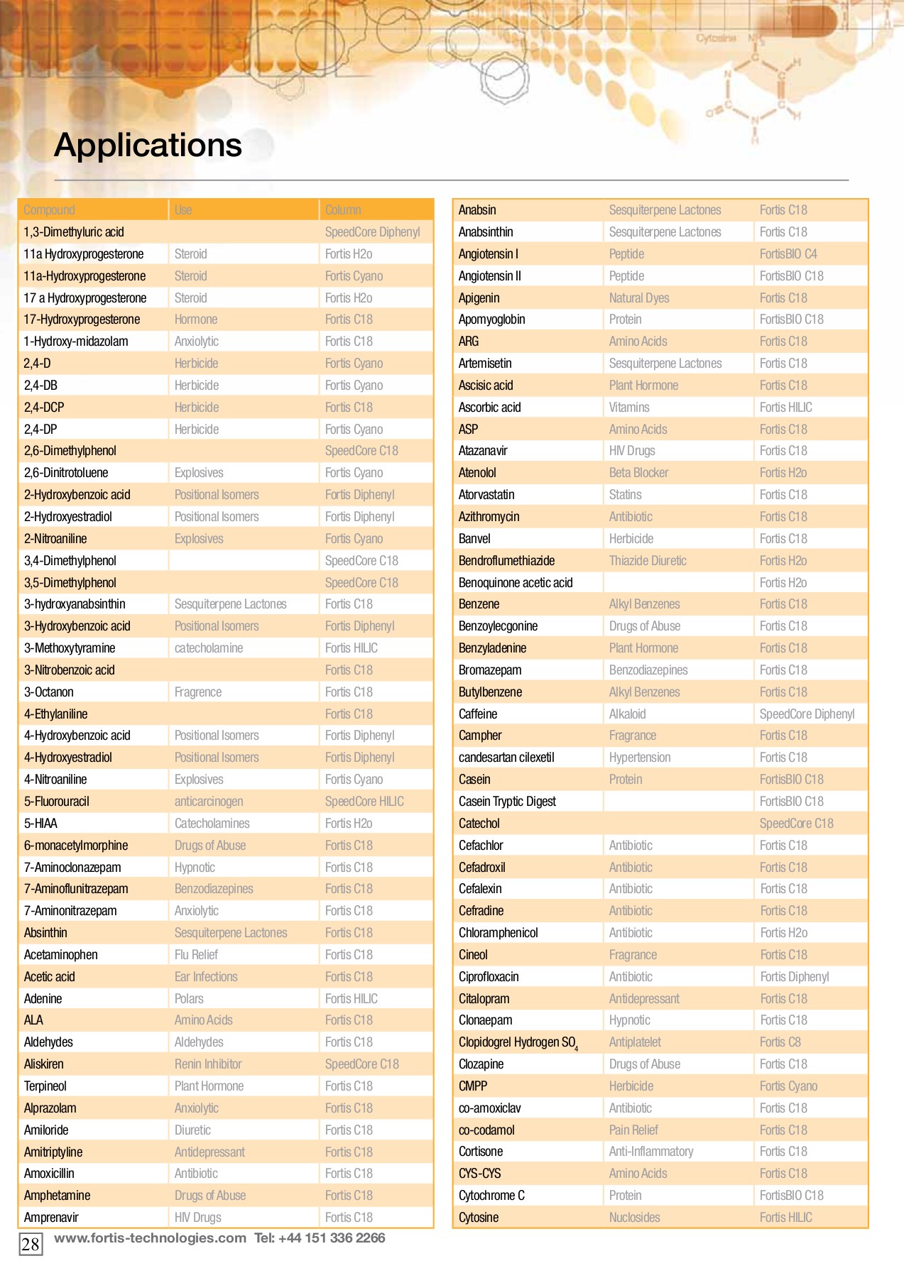 Product Brochures - Canadian Life Science - Page 28 | Flip PDF Online ...
