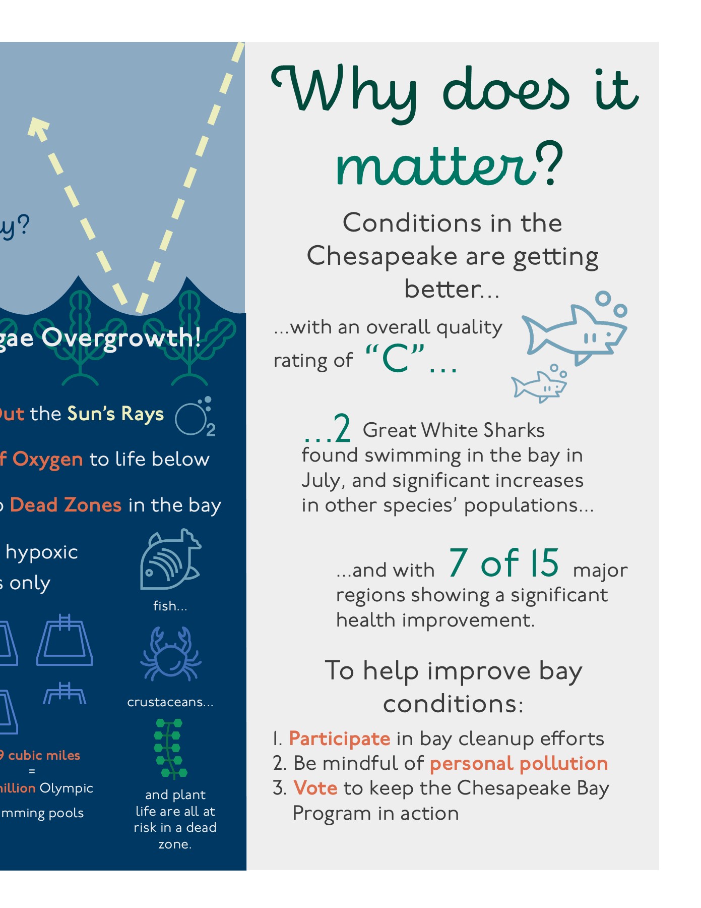 infographic_sustainable_samples - rpiland - Page 11 | Flip PDF Online ...