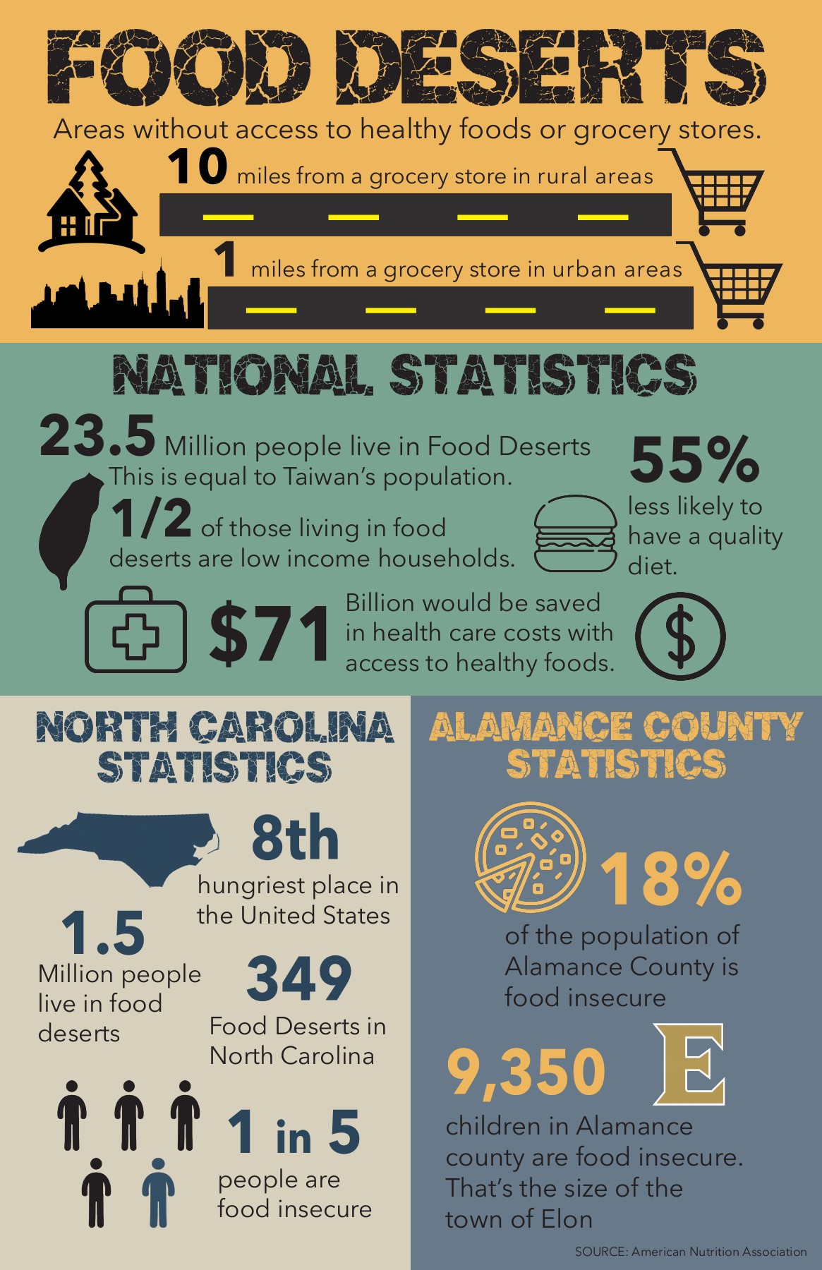 infographic_sustainable_samples - rpiland - Page 15 | Flip PDF Online ...