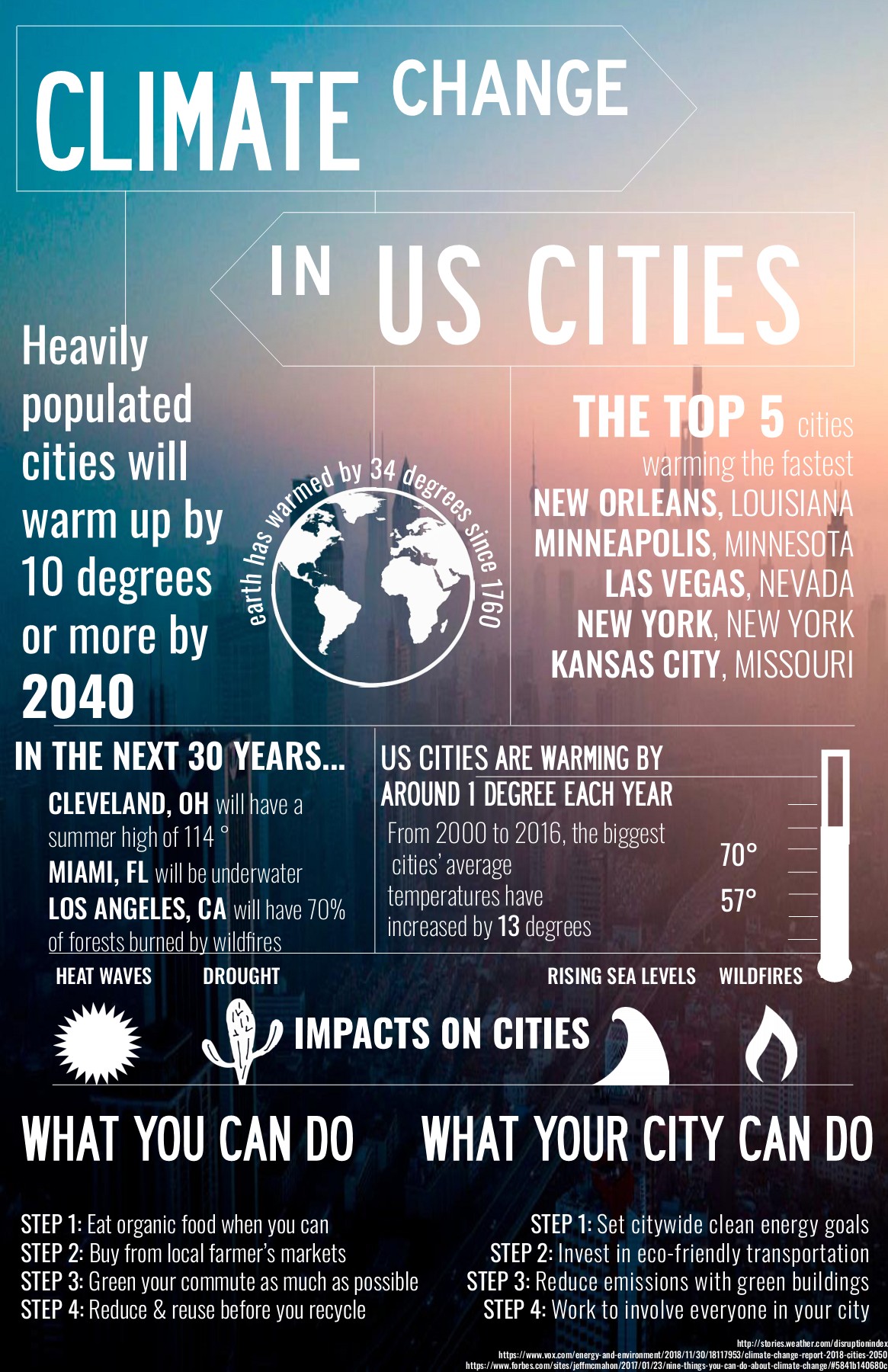 infographic_sustainable_samples - rpiland - Page 9 | Flip PDF Online ...