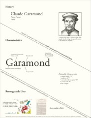 COM322_MW_font - rpiland - Page 1 - 20 | Flip PDF Online | PubHTML5