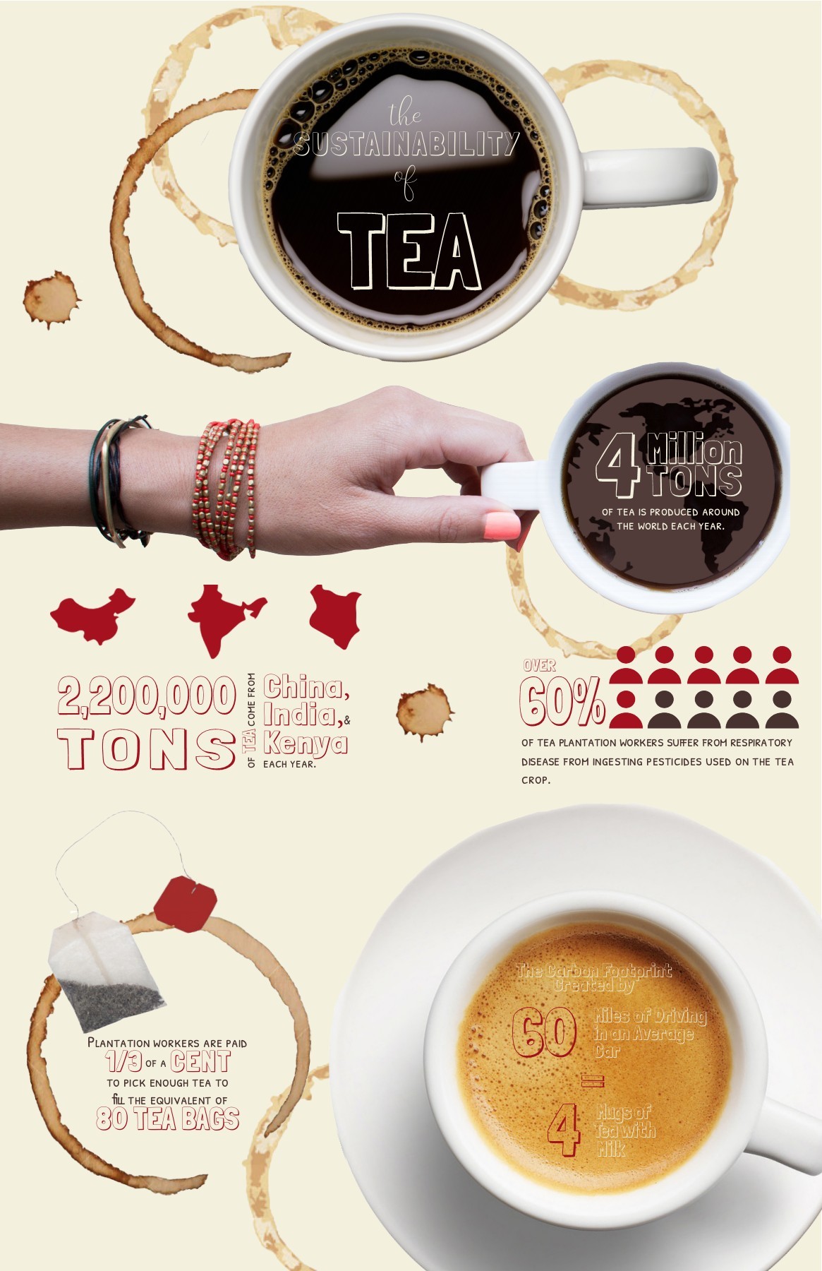 Infographic_examples - rpiland - Page 17 | Flip PDF Online | PubHTML5