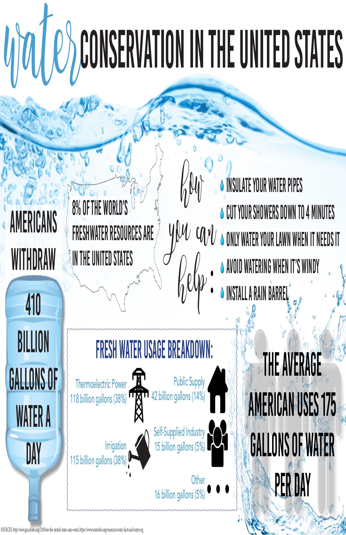 Infographic_examples - rpiland - Page 5 | Flip PDF Online | PubHTML5