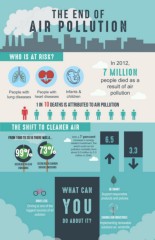 Infographic_examples - rpiland - Page 13 | Flip PDF Online | PubHTML5