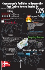 Infographic_examples - rpiland - Page 14 | Flip PDF Online | PubHTML5