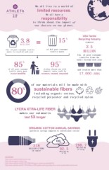 Infographic_examples - rpiland - Page 9 | Flip PDF Online | PubHTML5