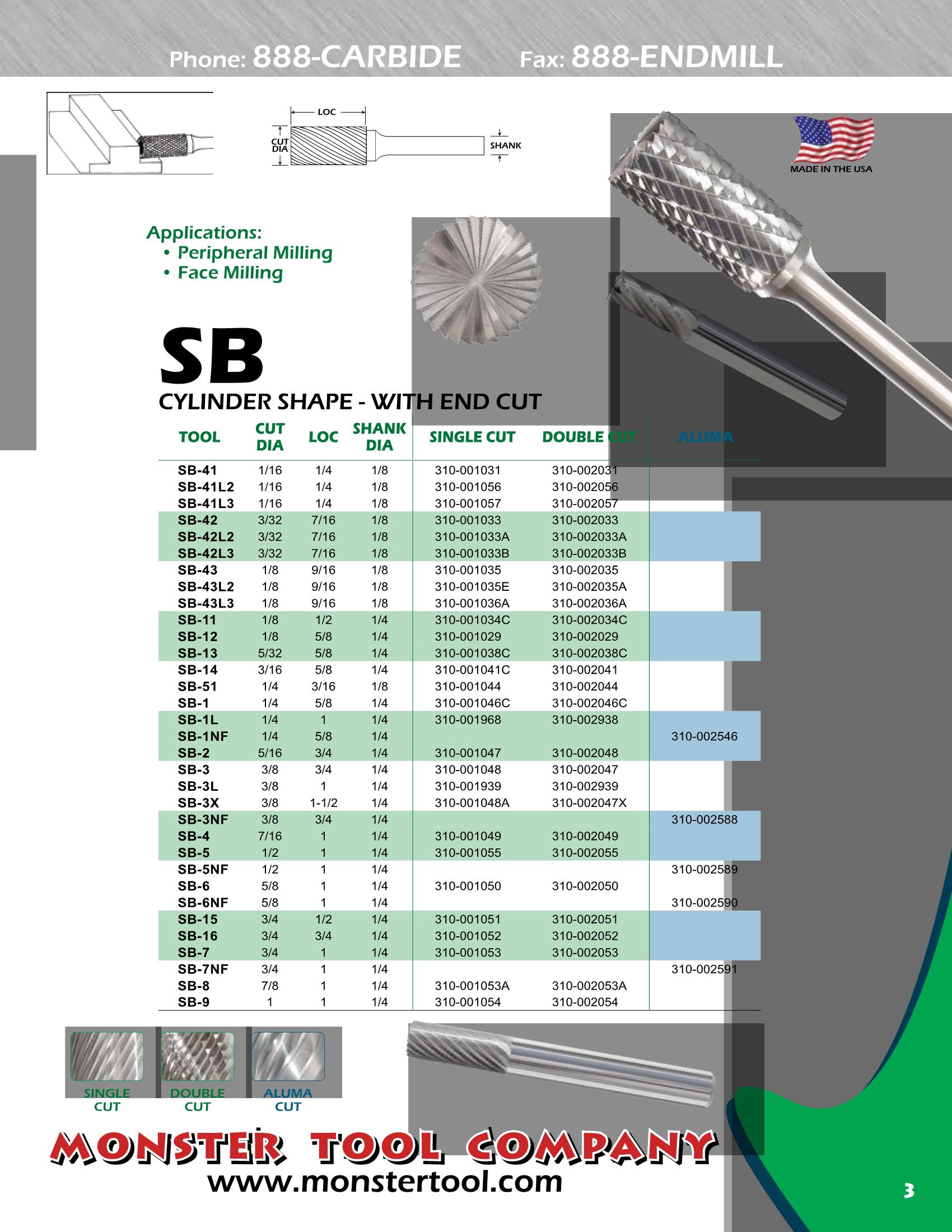 Burr Monster Solid Carbide Burr Catalog - kevin_young - Page 5 | Flip PDF Online | PubHTML5