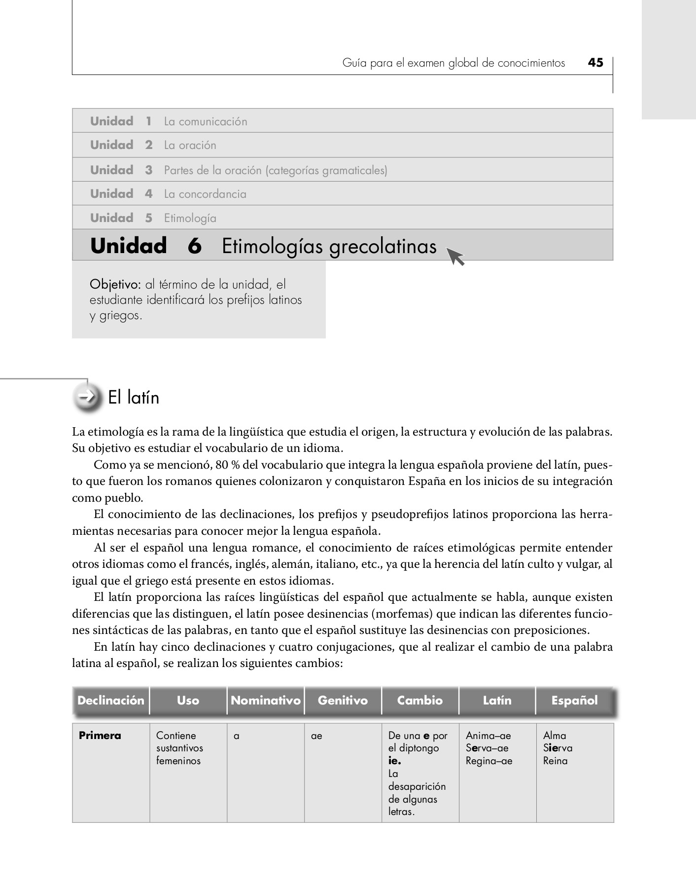 español unidad 6 - mirandamirand13 - Página 1 - 8 | Flip PDF en línea ...