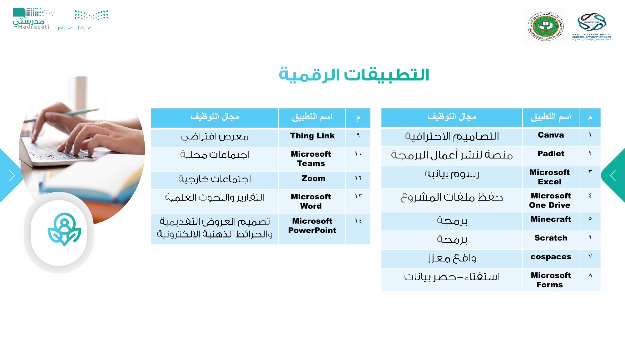 PowerPoint Presentation - tooot20001000 - Page 23 | Flip PDF Online ...